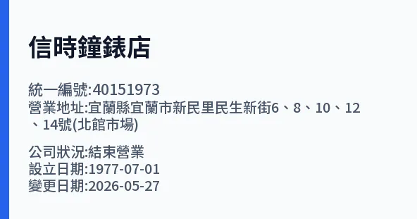 信時鐘錶店的照片-統編 40151973(宜蘭縣) 公司登記資料與營業項目詳細圖表