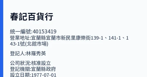 春記百貨行的照片-統編 40153419(宜蘭縣) 公司登記資料與營業項目詳細圖表