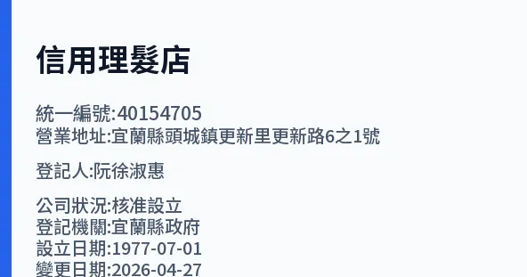 信用理髮店的照片-統編 40154705(宜蘭縣) 公司登記資料與營業項目詳細圖表