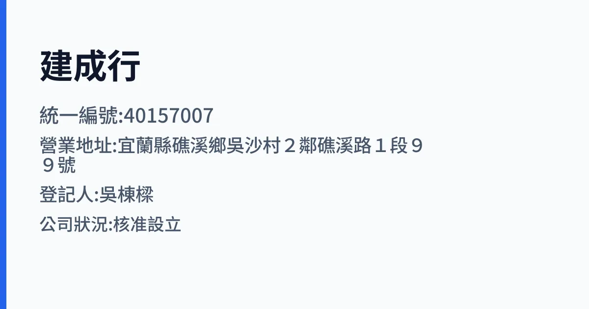 建成行 - 統編 40157007(宜蘭縣) 公司登記資料與營業項目詳細圖表