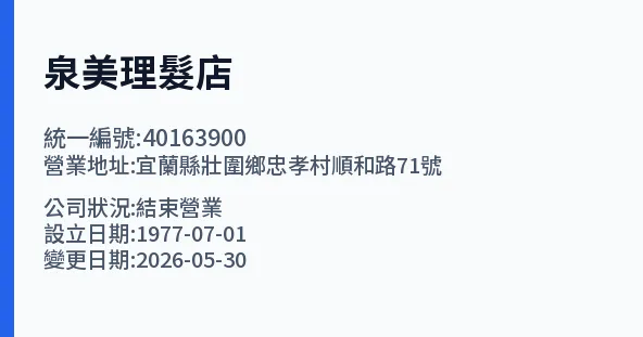 泉美理髮店的照片-統編 40163900(宜蘭縣) 公司登記資料與營業項目詳細圖表