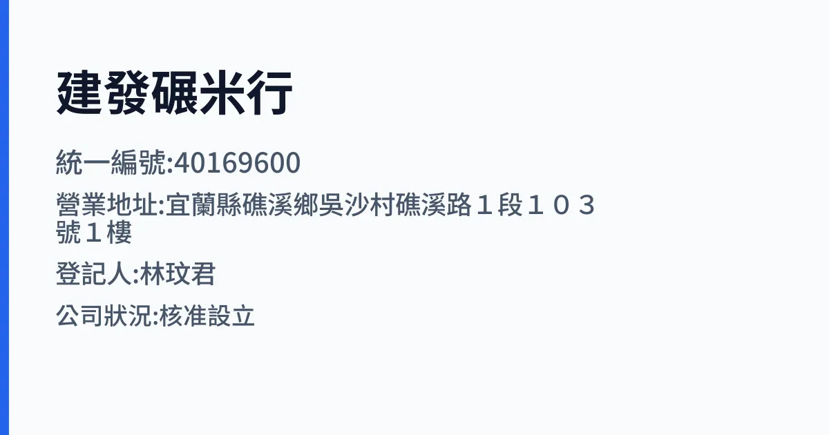 建發碾米行 - 統編 40169600(宜蘭縣) 公司登記資料與營業項目詳細圖表