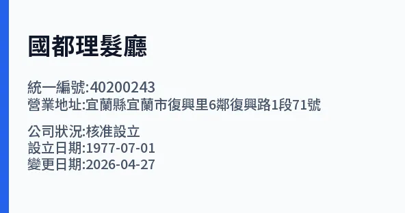 國都理髮廳的照片-統編 40200243(宜蘭縣) 公司登記資料與營業項目詳細圖表