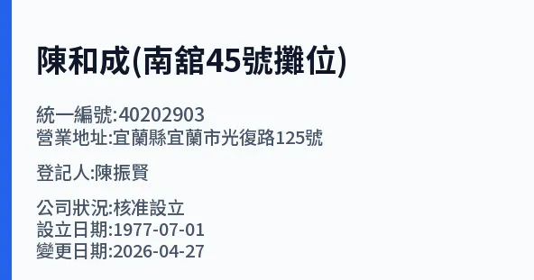 陳和成(南舘45號攤位)的照片-統編 40202903(宜蘭縣) 公司登記資料與營業項目詳細圖表