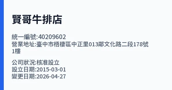 賢哥牛排店的照片-統編 40209602(臺中市) 公司登記資料與營業項目詳細圖表