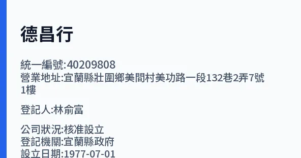 德昌行的照片-統編 40209808(宜蘭縣) 公司登記資料與營業項目詳細圖表