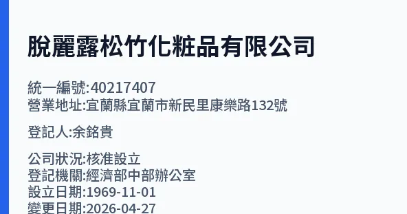 脫麗露松竹化粧品有限公司的照片-統編 40217407(宜蘭縣) 公司登記資料與營業項目詳細圖表