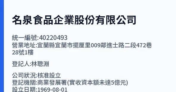 名泉食品企業股份有限公司的照片-統編 40220493(宜蘭縣) 公司登記資料與營業項目詳細圖表