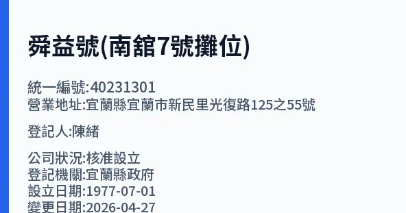 舜益號(南舘7號攤位)的照片-統編 40231301(宜蘭縣) 公司登記資料與營業項目詳細圖表