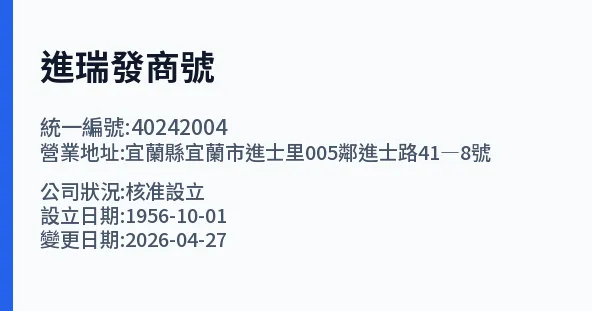 進瑞發商號的照片-統編 40242004(宜蘭縣) 公司登記資料與營業項目詳細圖表