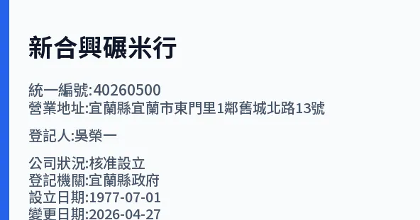 新合興碾米行的照片-統編 40260500(宜蘭縣) 公司登記資料與營業項目詳細圖表