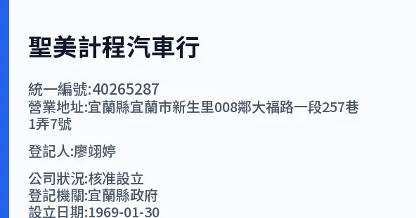 聖美計程汽車行的照片-統編 40265287(宜蘭縣) 公司登記資料與營業項目詳細圖表