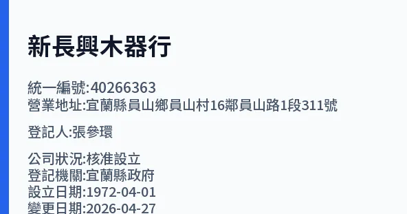 新長興木器行的照片-統編 40266363(宜蘭縣) 公司登記資料與營業項目詳細圖表