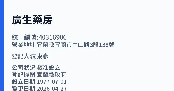 廣生藥房的照片-統編 40316906(宜蘭縣) 公司登記資料與營業項目詳細圖表
