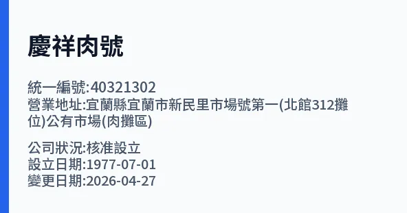 慶祥肉號的照片-統編 40321302(宜蘭縣) 公司登記資料與營業項目詳細圖表