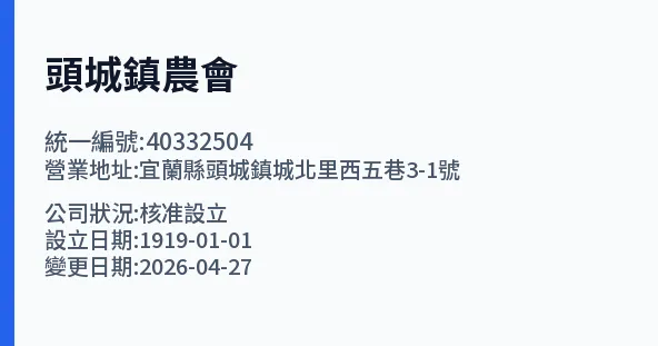 頭城鎮農會的照片-統編 40332504(宜蘭縣) 公司登記資料與營業項目詳細圖表