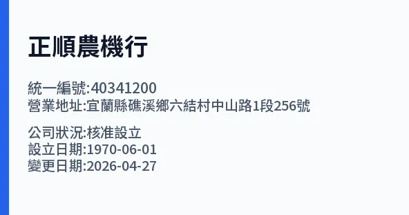 正順農機行的照片-統編 40341200(宜蘭縣) 公司登記資料與營業項目詳細圖表