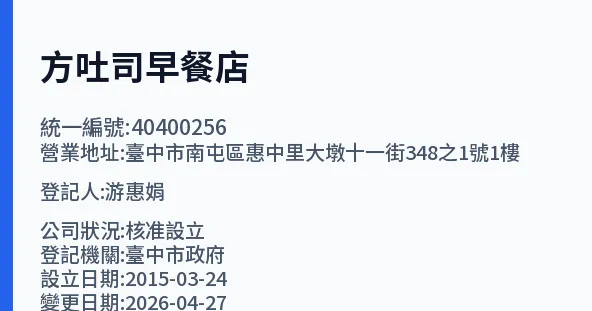 方吐司早餐店的照片-統編 40400256(臺中市) 公司登記資料與營業項目詳細圖表