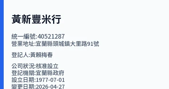 黃新豐米行的照片-統編 40521287(宜蘭縣) 公司登記資料與營業項目詳細圖表