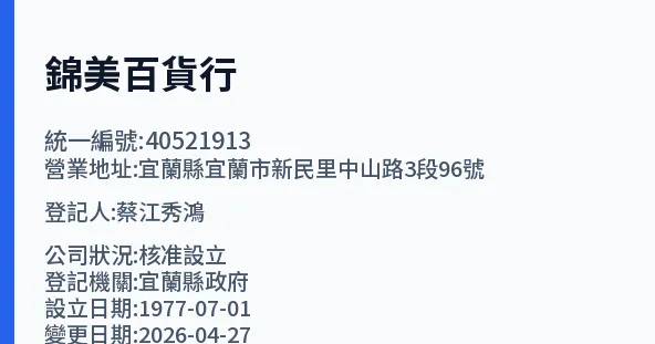 錦美百貨行的照片-統編 40521913(宜蘭縣) 公司登記資料與營業項目詳細圖表