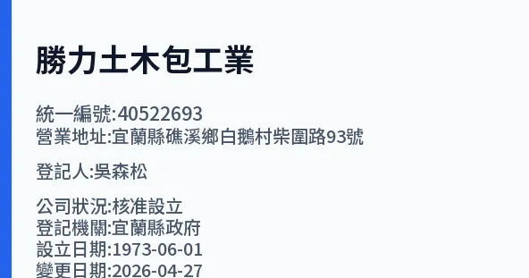 勝力土木包工業的照片-統編 40522693(宜蘭縣) 公司登記資料與營業項目詳細圖表