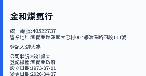 金和煤氣行的照片-統編 40522737(宜蘭縣) 公司登記資料與營業項目詳細圖表