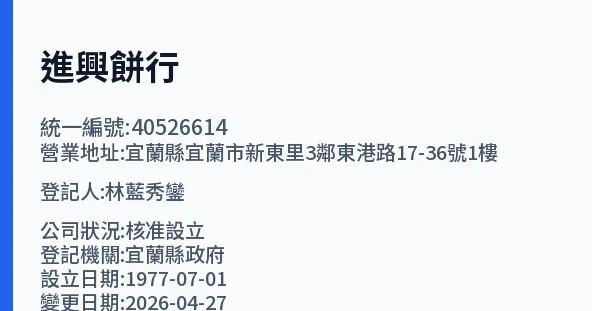 進興餅行的照片-統編 40526614(宜蘭縣) 公司登記資料與營業項目詳細圖表