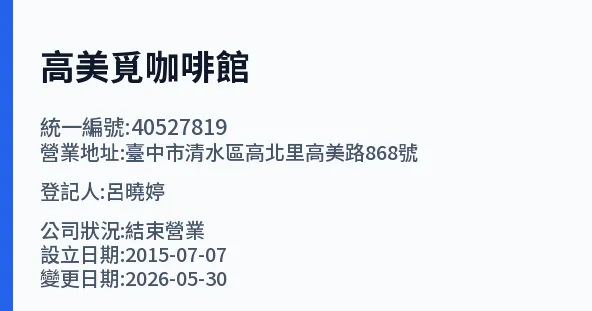高美覓咖啡館的照片-統編 40527819(臺中市) 公司登記資料與營業項目詳細圖表
