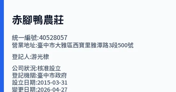 赤腳鴨農莊的照片-統編 40528057(臺中市) 公司登記資料與營業項目詳細圖表