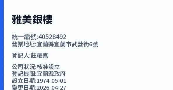 雅美銀樓的照片-統編 40528492(宜蘭縣) 公司登記資料與營業項目詳細圖表