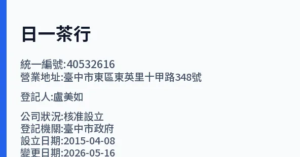日一茶行的照片-統編 40532616(臺中市) 公司登記資料與營業項目詳細圖表