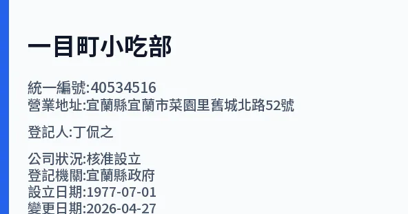 一目町小吃部的照片-統編 40534516(宜蘭縣) 公司登記資料與營業項目詳細圖表