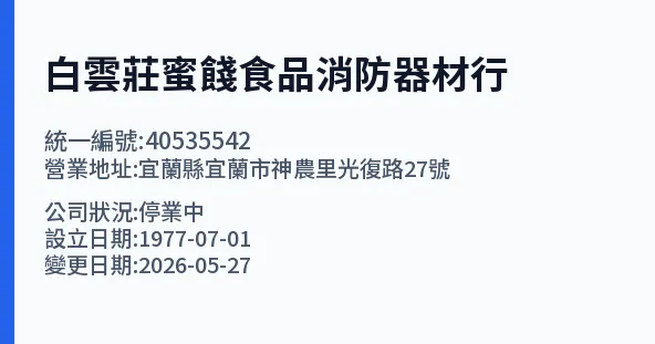 白雲莊蜜餞食品消防器材行的照片-統編 40535542(宜蘭縣) 公司登記資料與營業項目詳細圖表