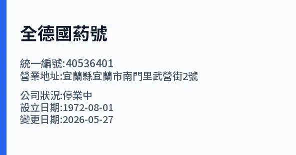 全德國葯號的照片-統編 40536401(宜蘭縣) 公司登記資料與營業項目詳細圖表