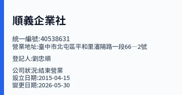 順義企業社的照片-統編 40538631(臺中市) 公司登記資料與營業項目詳細圖表