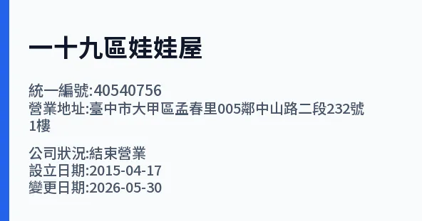 一十九區娃娃屋的照片-統編 40540756(臺中市) 公司登記資料與營業項目詳細圖表