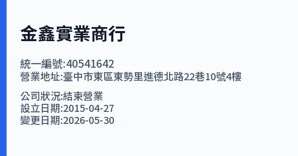 金鑫實業商行的照片-統編 40541642(臺中市) 公司登記資料與營業項目詳細圖表