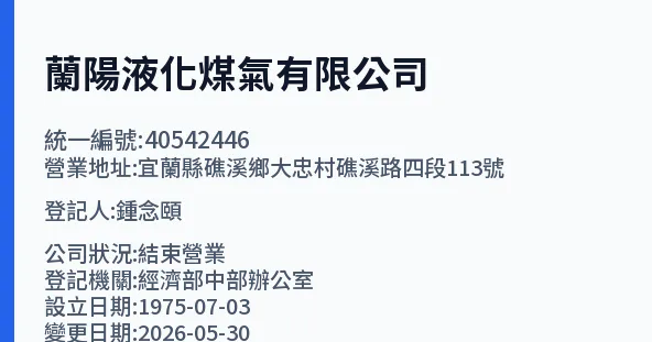 蘭陽液化煤氣有限公司的照片-統編 40542446(宜蘭縣) 公司登記資料與營業項目詳細圖表
