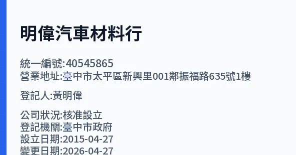 明偉汽車材料行的照片-統編 40545865(臺中市) 公司登記資料與營業項目詳細圖表