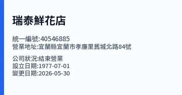 瑞泰鮮花店的照片-統編 40546885(宜蘭縣) 公司登記資料與營業項目詳細圖表