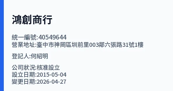 鴻創商行的照片-統編 40549644(臺中市) 公司登記資料與營業項目詳細圖表