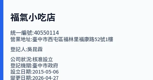 福氣小吃店的照片-統編 40550114(臺中市) 公司登記資料與營業項目詳細圖表