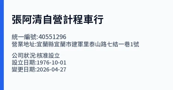 張阿清自營計程車行的照片-統編 40551296(宜蘭縣) 公司登記資料與營業項目詳細圖表