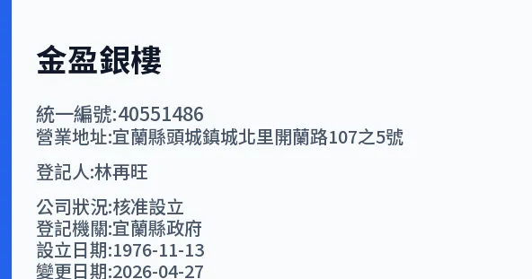 金盈銀樓的照片-統編 40551486(宜蘭縣) 公司登記資料與營業項目詳細圖表