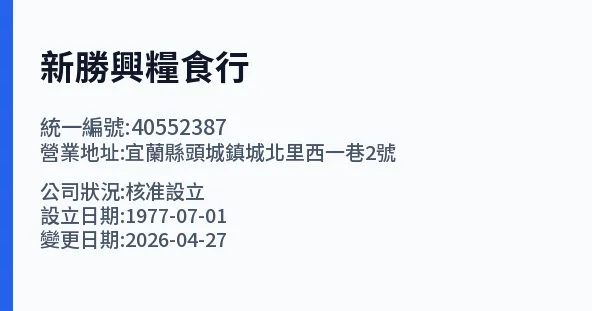 新勝興糧食行的照片-統編 40552387(宜蘭縣) 公司登記資料與營業項目詳細圖表