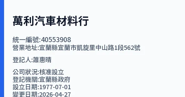 萬利汽車材料行的照片-統編 40553908(宜蘭縣) 公司登記資料與營業項目詳細圖表