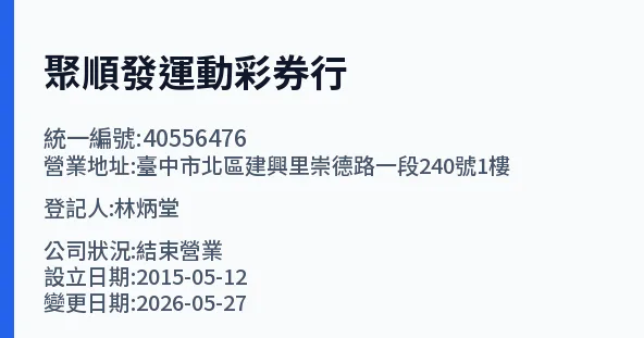 聚順發運動彩券行的照片-統編 40556476(臺中市) 公司登記資料與營業項目詳細圖表