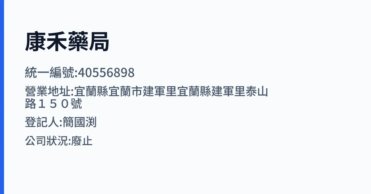 康禾藥局 - 統編 40556898(宜蘭縣) 公司登記資料與營業項目詳細圖表