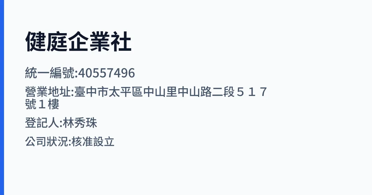 健庭企業社 - 統編 40557496(臺中市) 公司登記資料與營業項目詳細圖表