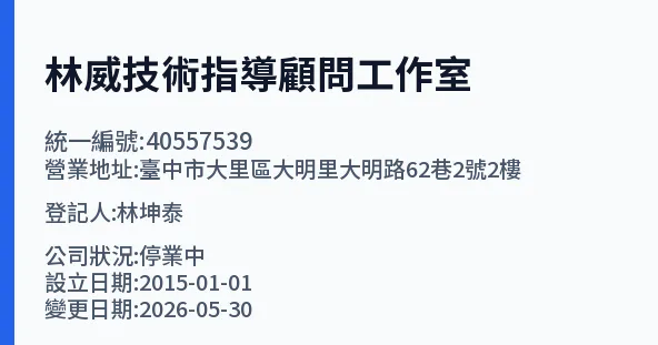 林威技術指導顧問工作室的照片-統編 40557539(臺中市) 公司登記資料與營業項目詳細圖表